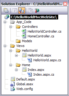 Leniel Maccaferri's blog: May 2008